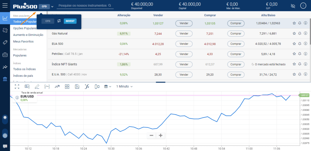 Plus500 review 2026: Invest & CFD