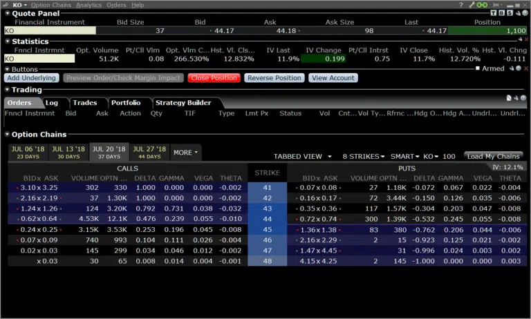 Best options trading platforms in Europe (compared in 2026)