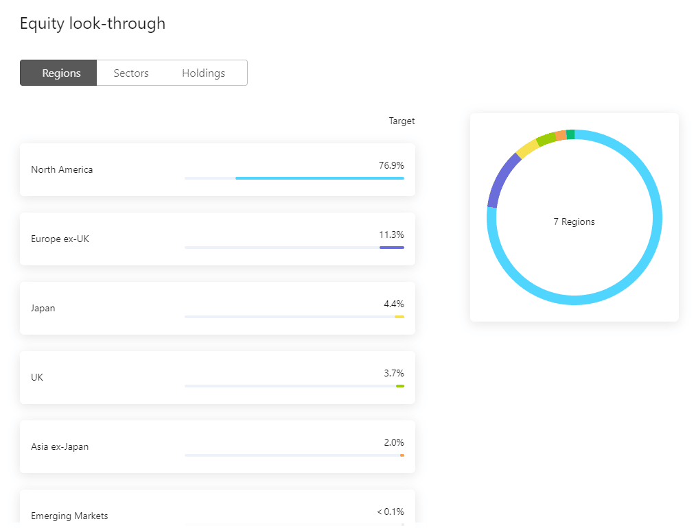 InvestEngine review 2024: pros, cons, returns, and more!
