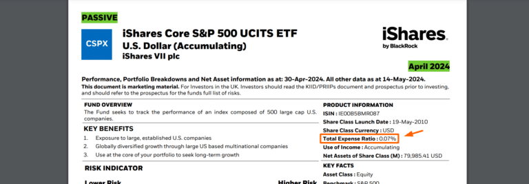 How to invest in the S&P 500 on Revolut (step-by-step)