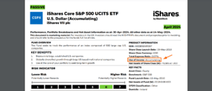 How to invest in the S&P 500 on IBKR (step-by-step)