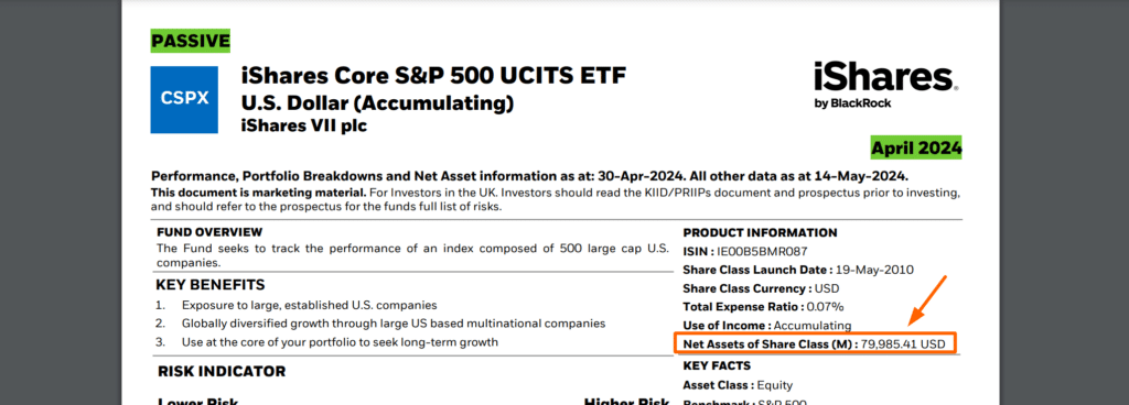 How to invest in the S&P 500 on IBKR (step-by-step)
