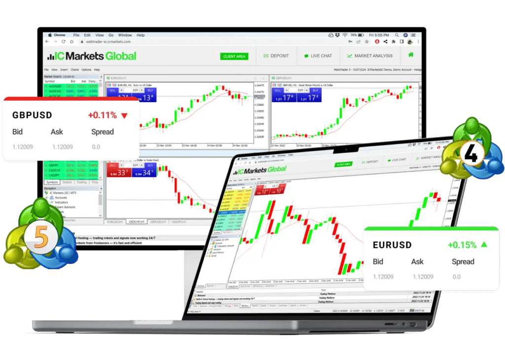 Best Trading Apps in Pakistan (compared in 2025)