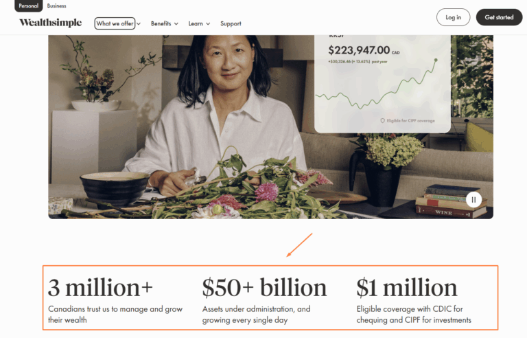 Wealthsimple Statistics (2025): AUM, Users, Revenue, & More