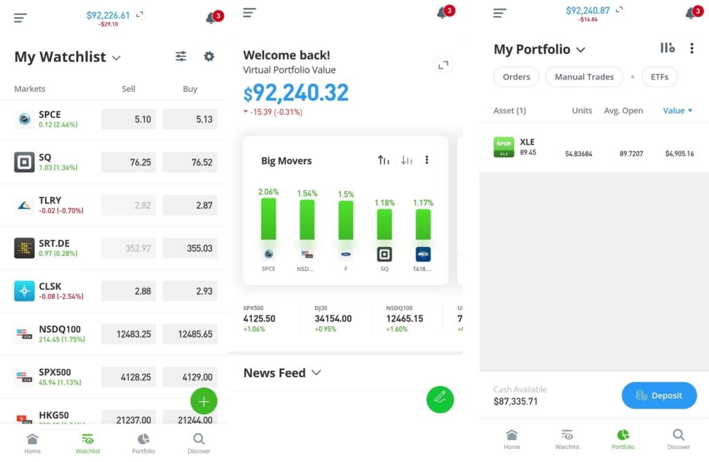 Best Stock Trading Apps in Dubai & the UAE (2023)