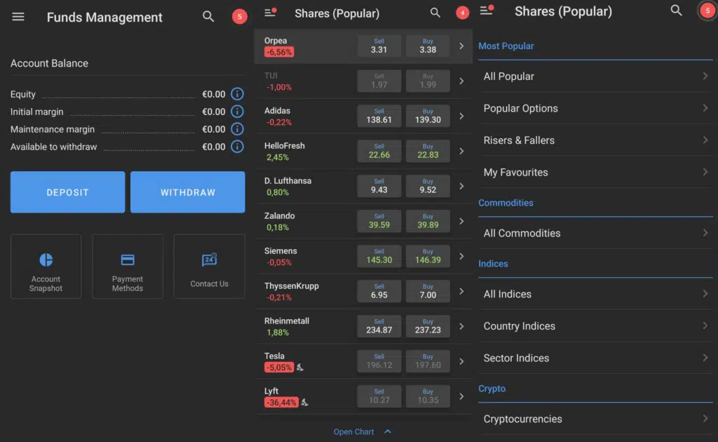 Best stock trading apps in Saudi Arabia in 2025 (compared)