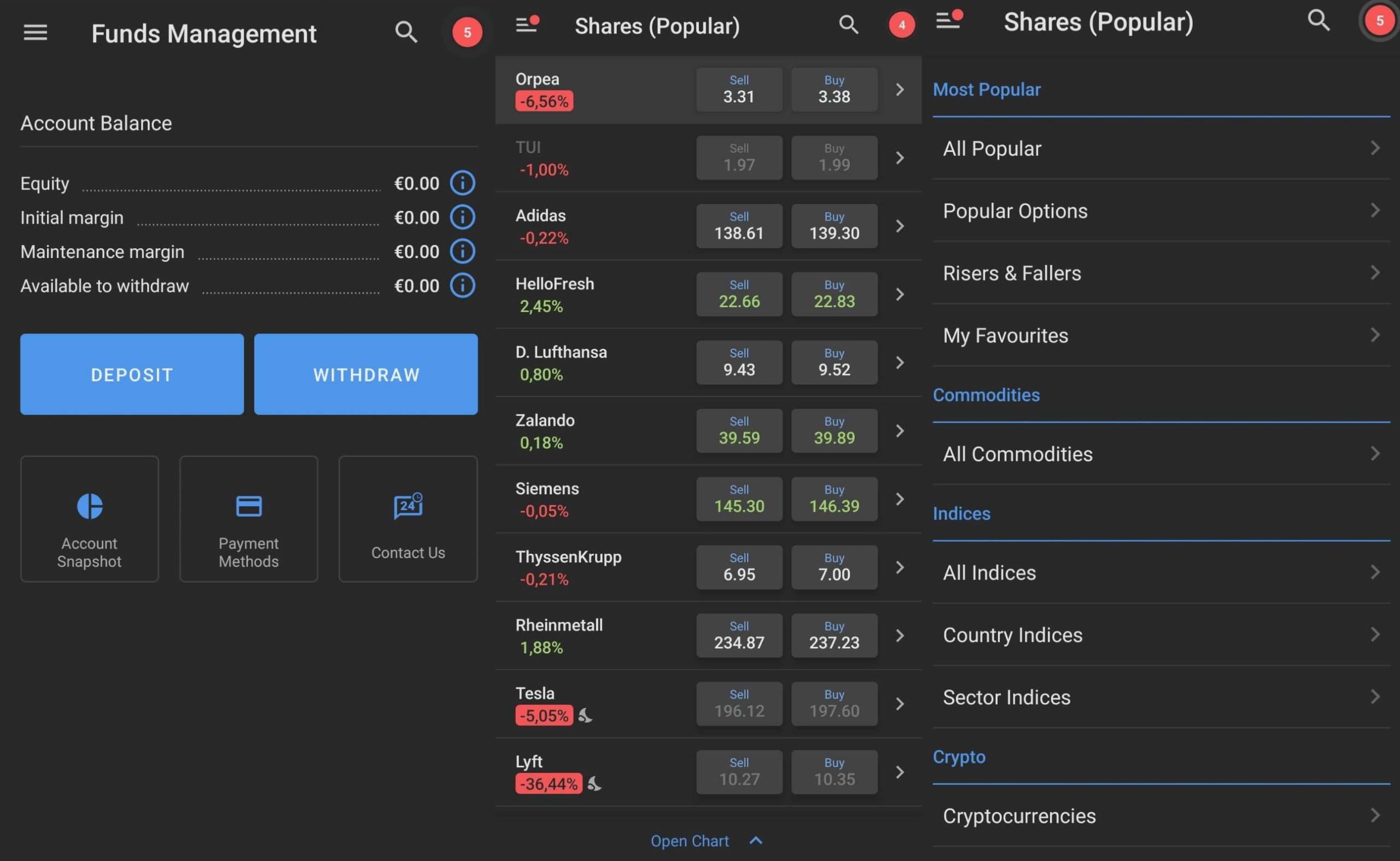 Best Stock Trading Apps In Qatar In 2025 compared Best Stock Trading Apps In Qatar In 2025 compared