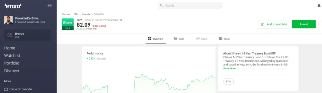 How to buy US Treasury Bonds from Europe & the UK in 2025