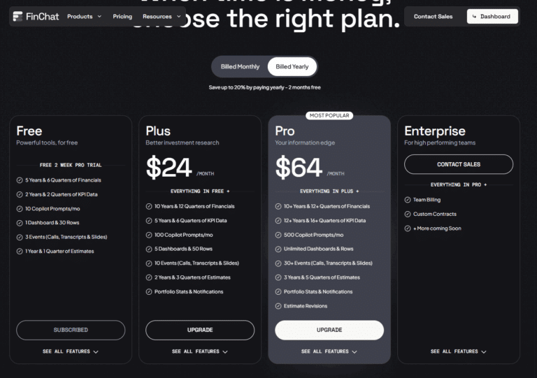 Finchat Review: AI tool for stock analysis (ChatGPT for Finance)