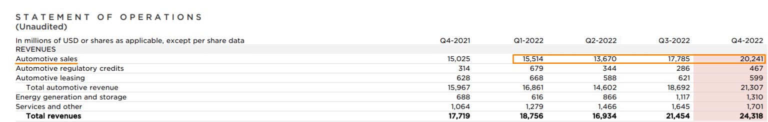 Finchat Review: AI tool for stock analysis (ChatGPT for Finance)