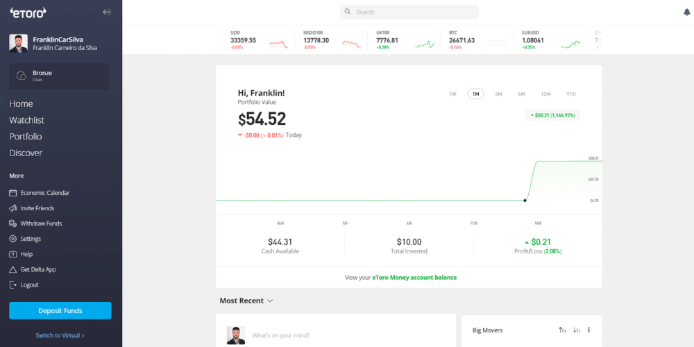 eToro Review 2024: Our analysis on fees, security, and more!