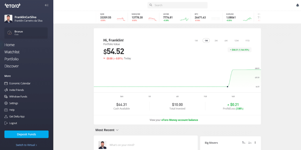 eToro Review 2025: Our analysis on fees, security, and more!