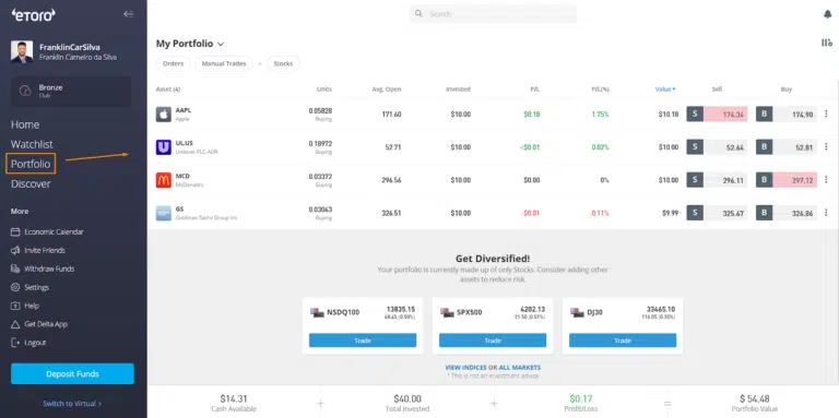 eToro Review 2026: Our analysis on fees, security, and more!