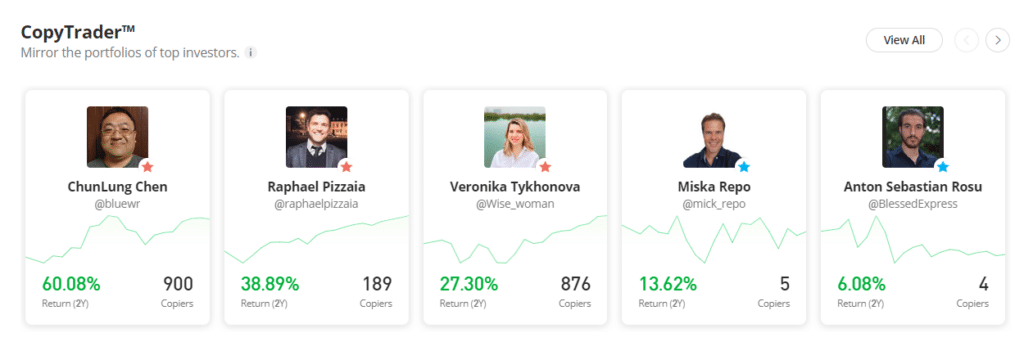 eToro Review 2024: Our analysis on fees, security, and more!