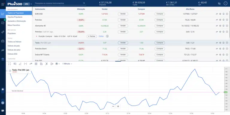 Best trading platforms in the UAE (compared in 2026)