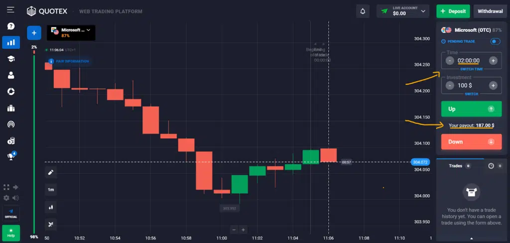 Quotex review 2026: Is it safe? Why you should avoid it