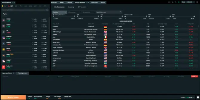 Best trading platforms in the UAE (compared in 2025)