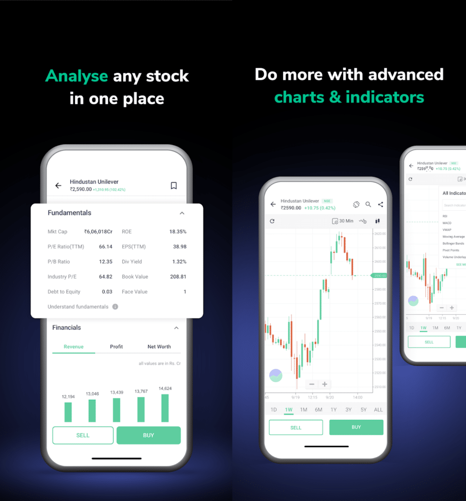 Best Apps to Invest in US Stocks from India (2025)