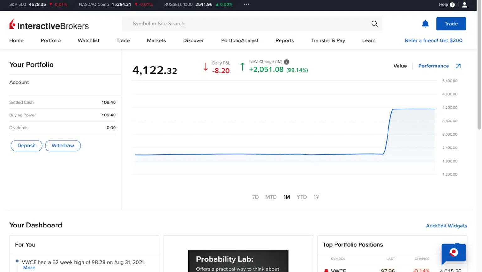 Best Brokerage Accounts for LLCs: LLC Investment Accounts