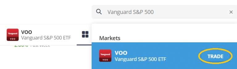 How to invest in VOO: Buy Vanguard 500 Index Fund (2025)