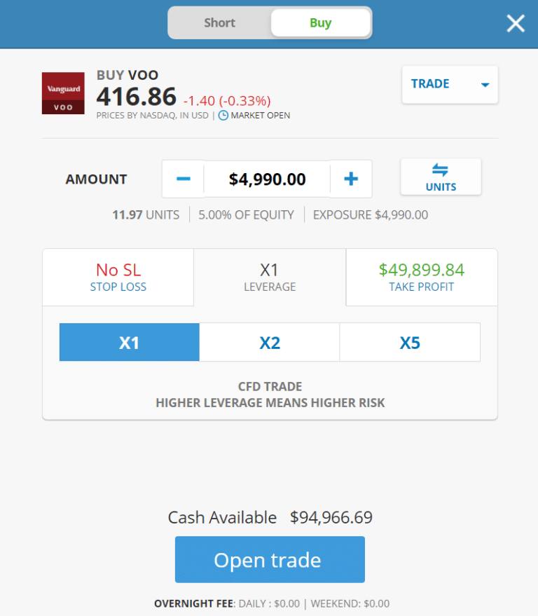 How to invest in VOO: Buy Vanguard 500 Index Fund (2025)