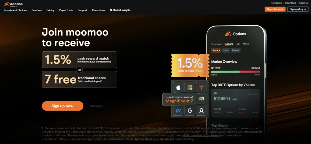 Moomoo vs Interactive Brokers (IBKR): comparison in 2026