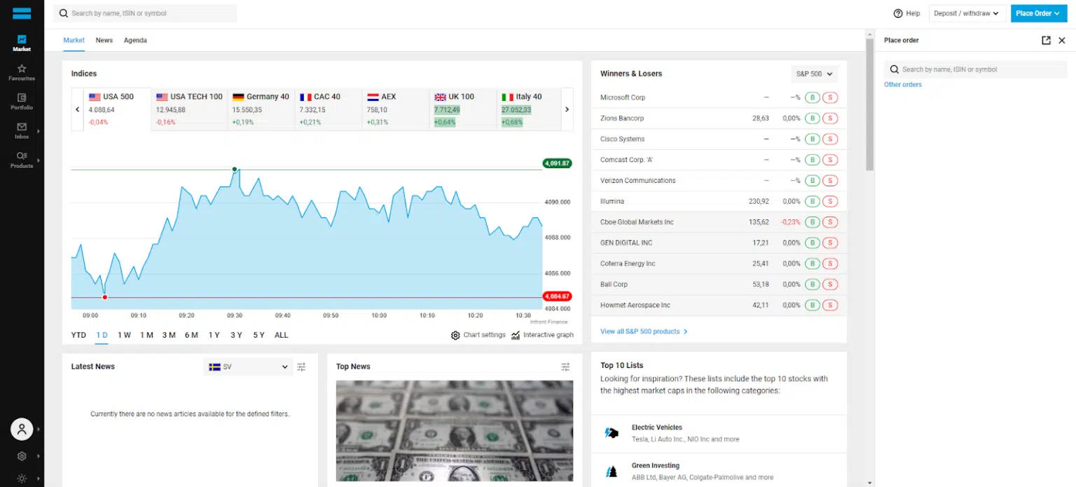 Best trading platforms in Ireland in 2025 (& which to avoid)