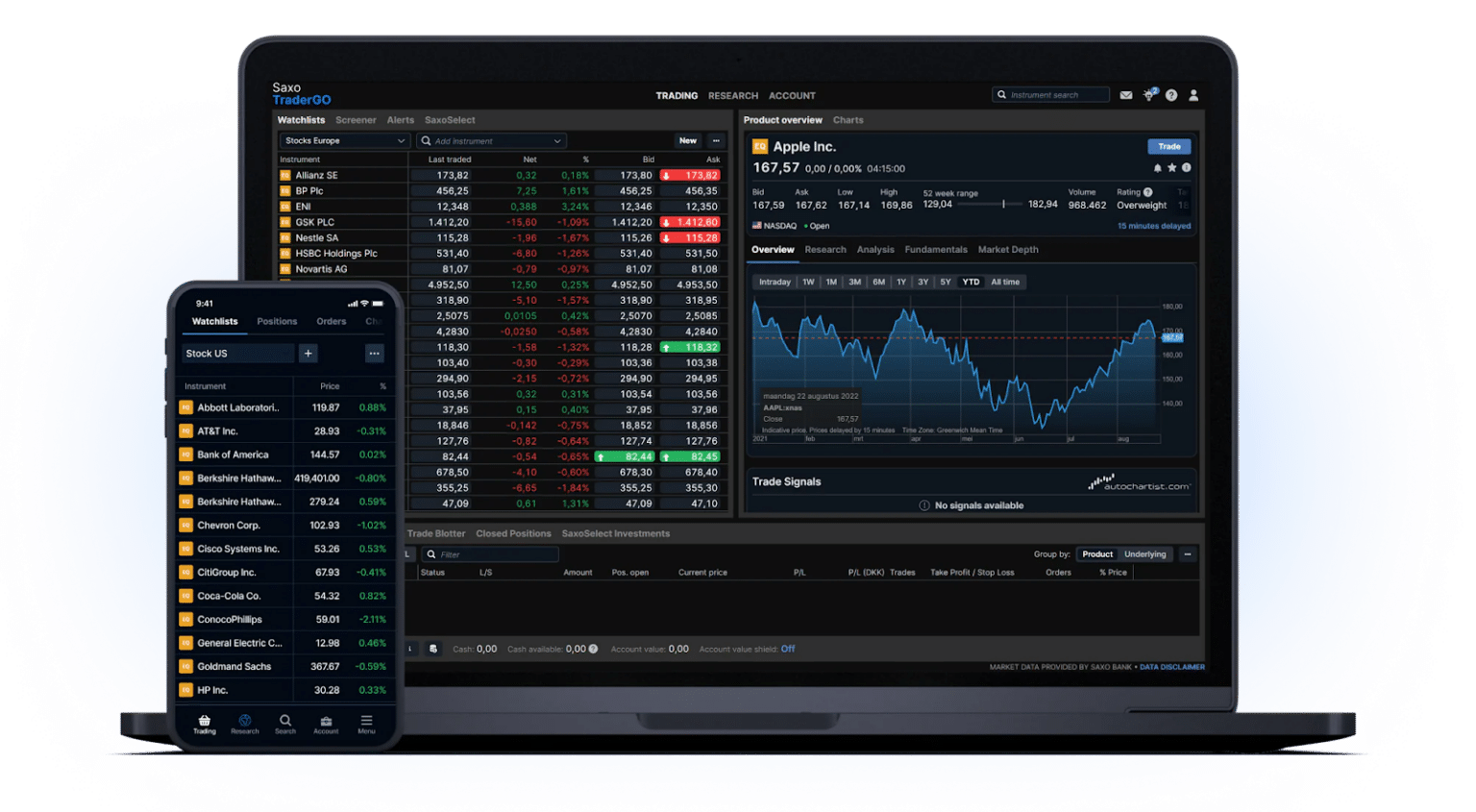 Best White Label Trading & Investment Platforms (2026)