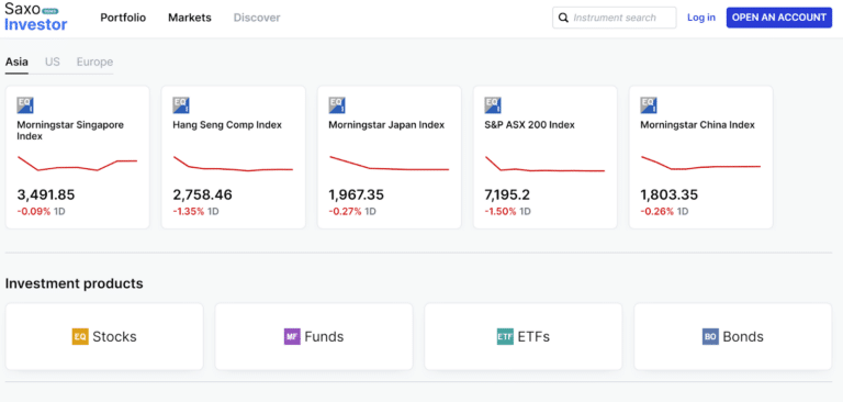 Saxo Bank review 2025: Our in-depth analysis!