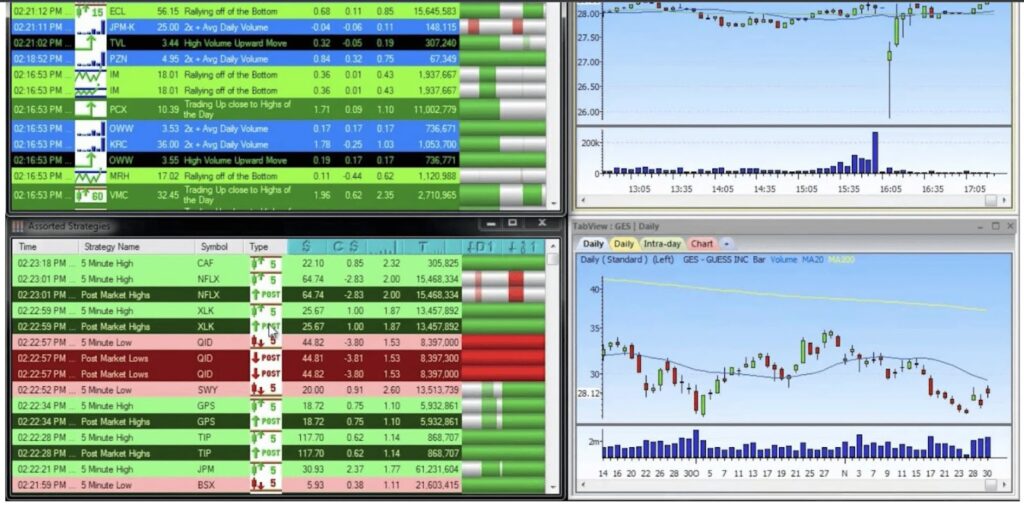 Best AI Investing Apps and Software in 2025