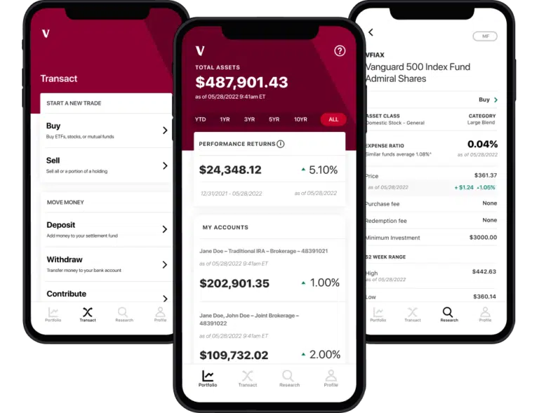 Best Brokerage Accounts for LLCs: LLC Investment Accounts