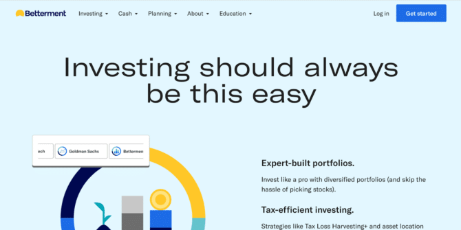 Best Managed Investment Accounts (compared in 2025)