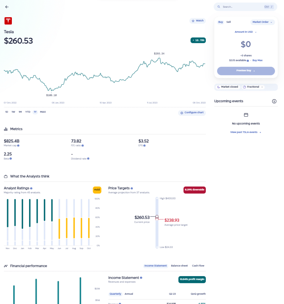 Lightyear investment app review 2025: Pros and cons revealed
