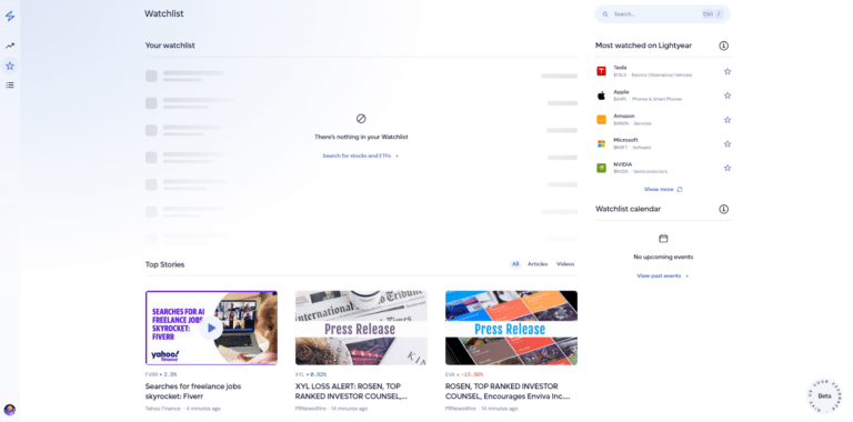 Lightyear investment app review 2025: Pros and cons revealed