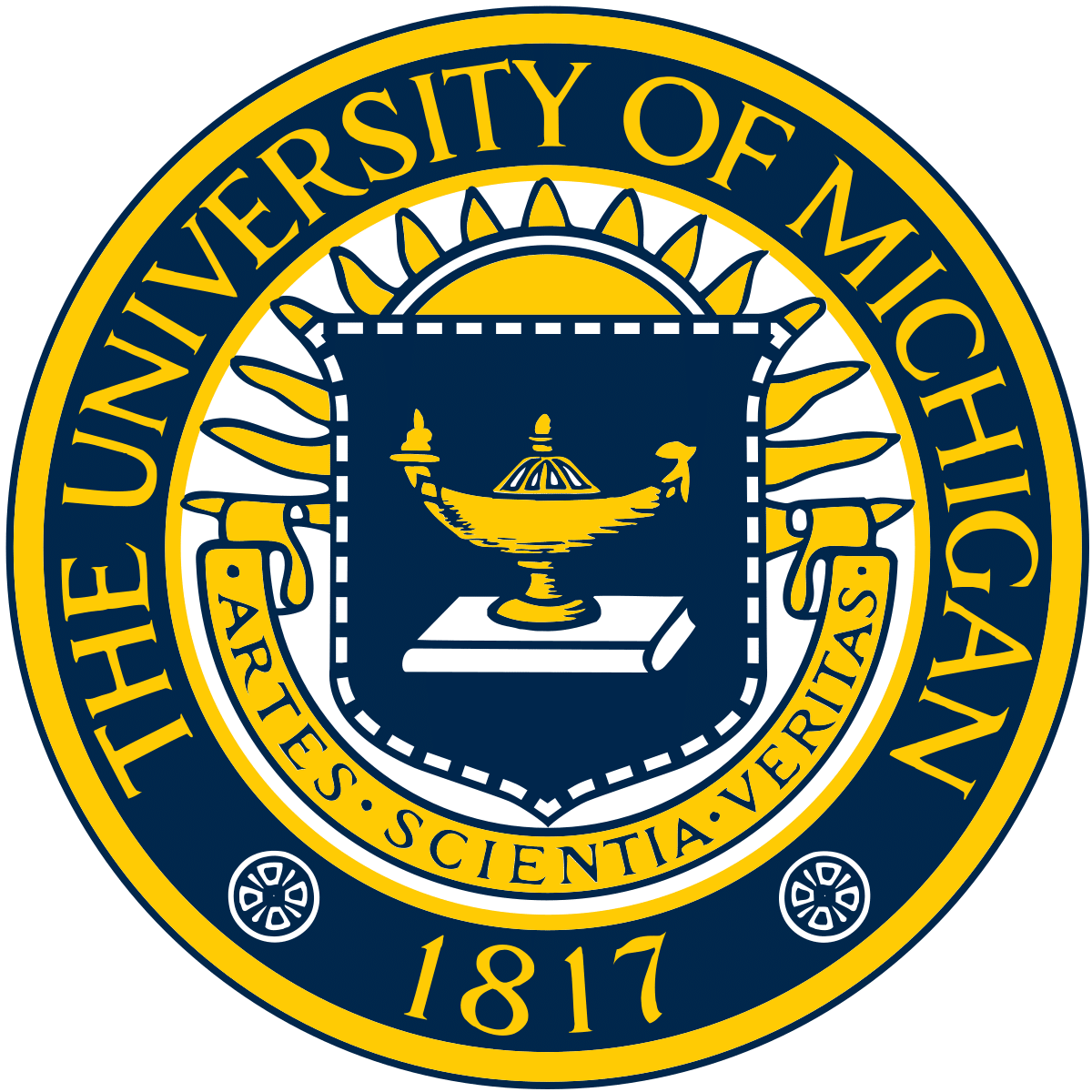 Largest Endowments Funds ranked by Total Assets in 2025