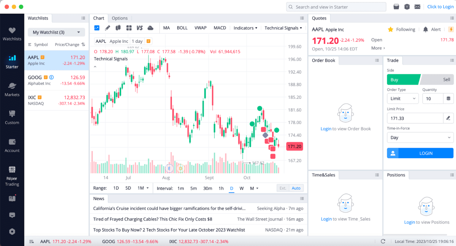 Webull UK Review 2025: fees, pros, cons & more!