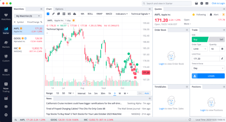 Webull UK Review 2026: fees, pros, cons & more!