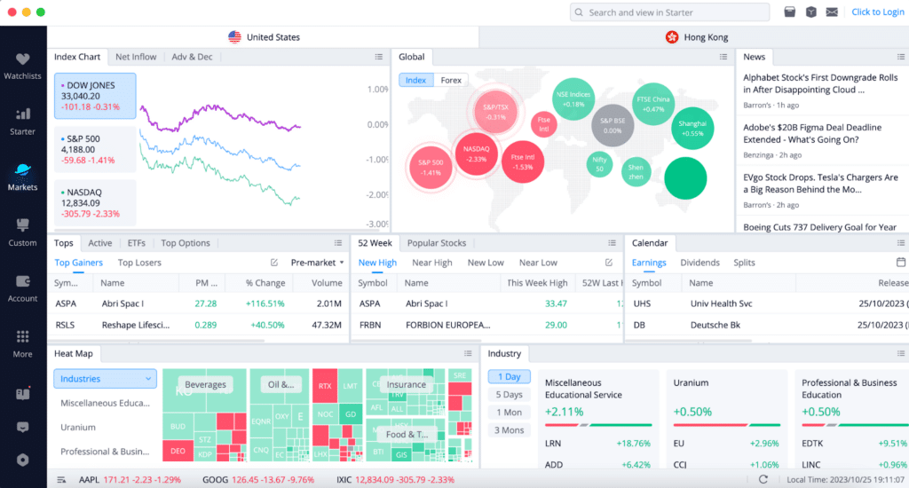 Webull UK Review 2025 | Fees, Pros, Cons & More!