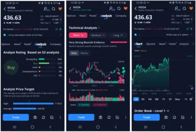 Webull UK Review 2025: fees, pros, cons & more!