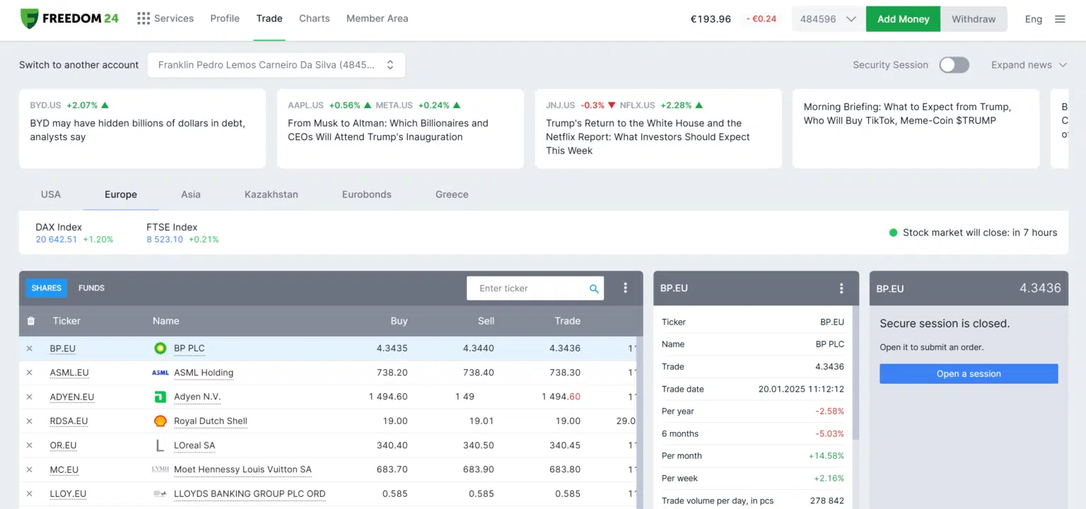 Best trading platforms in the UAE (compared in 2025)