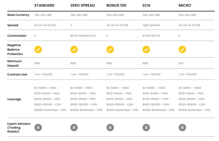 FBK Markets review 2025: Is it a scam? Our analysis