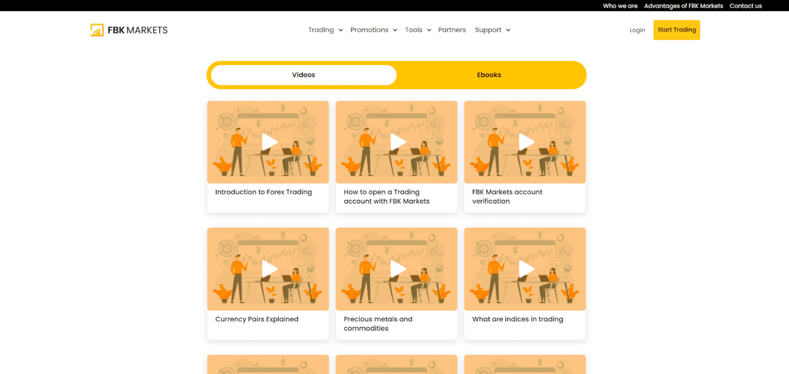 FBK Markets review 2025: Is it a scam? Our analysis