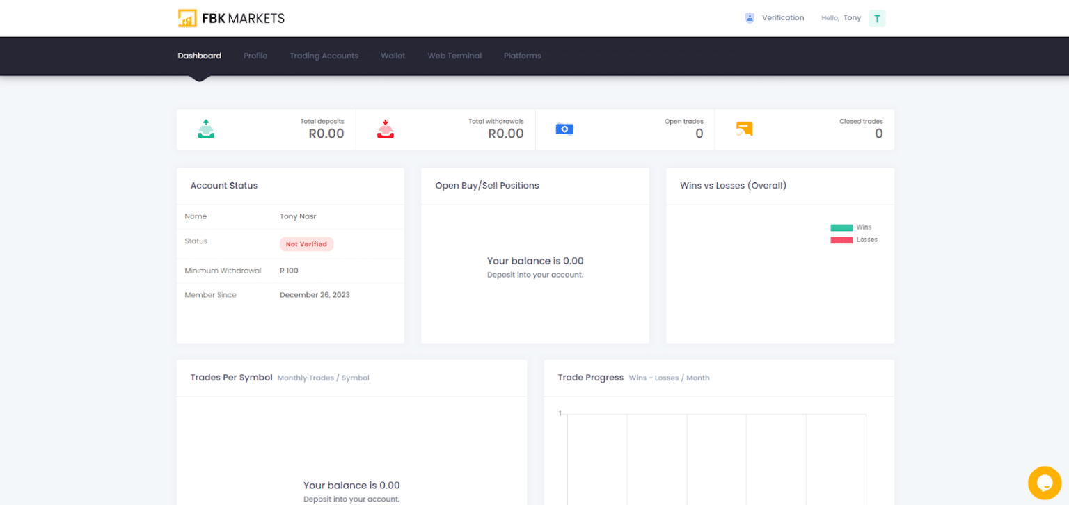 FBK Markets review 2025: Is it a scam? Our analysis