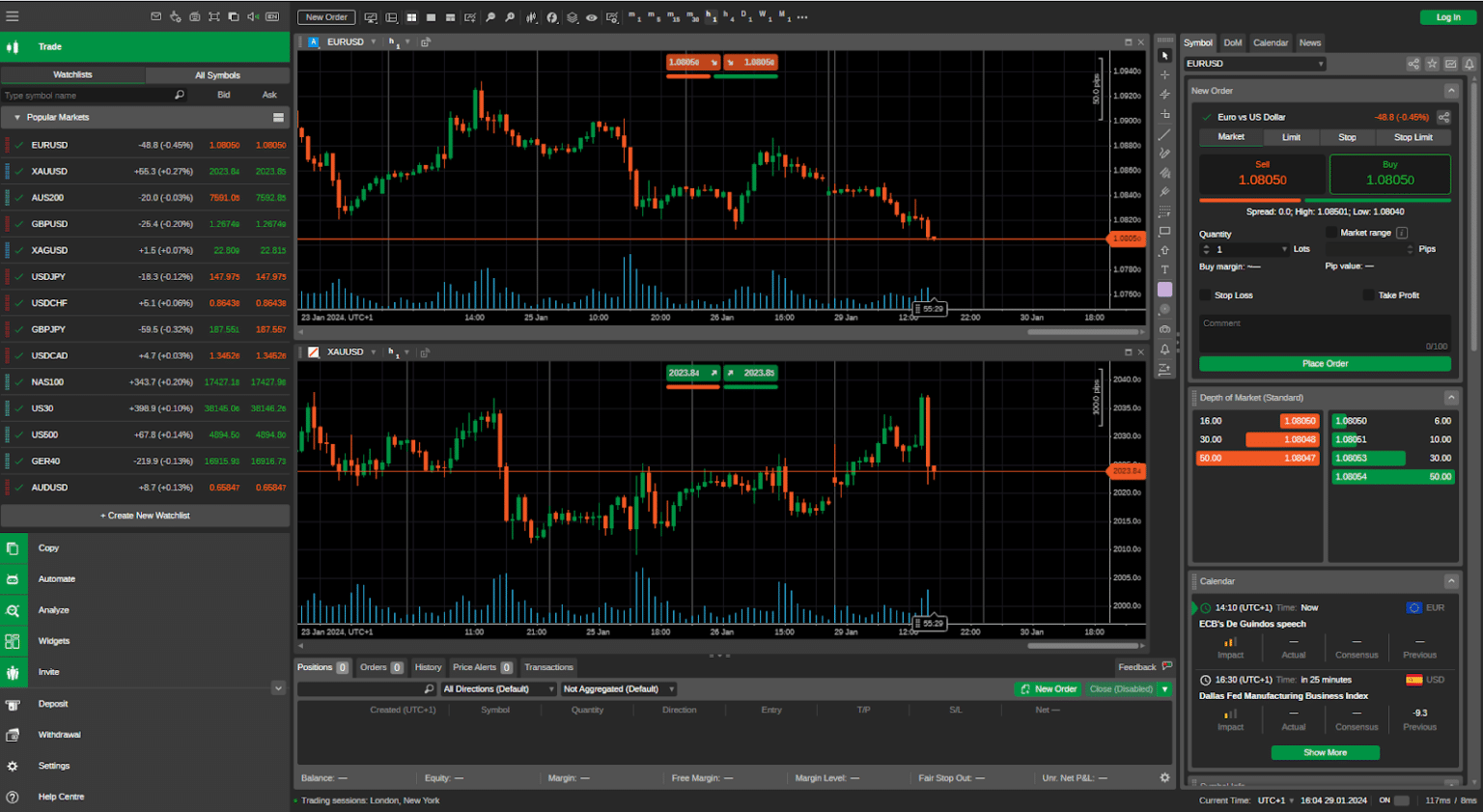 Fusion Markets review 2025: fees, pros, cons & more