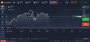IQ Option Review 2025: Is It a Scam? Our in-depth analysis