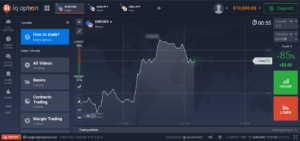 IQ Option Review 2025: Is It a Scam? Our in-depth analysis