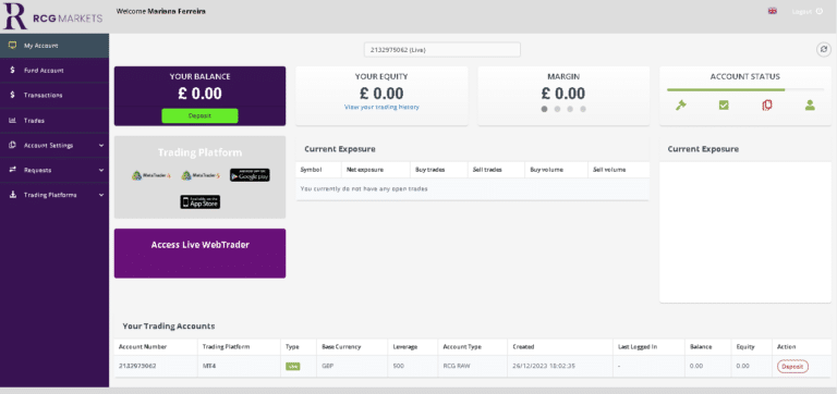 RCG Markets review 2025: Is it a scam?