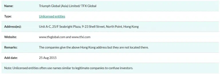 TriumphFX Review: Is it a Scam? 2026 Review