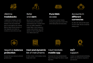 Vault Markets review: Is it a scam? 2025 Review