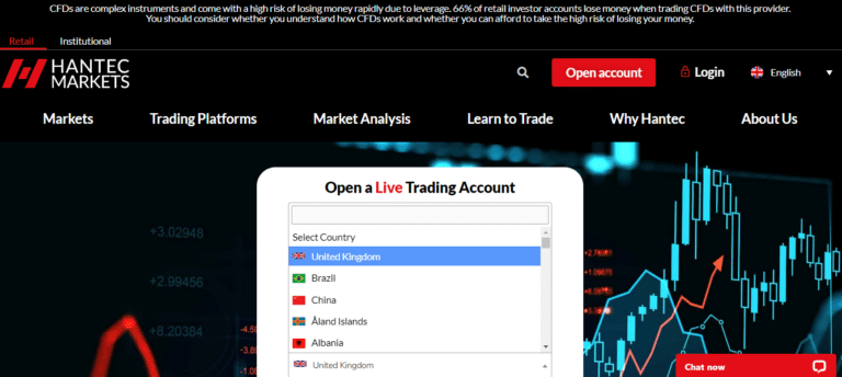 Hantec Markets review 2025: pros and cons uncovered